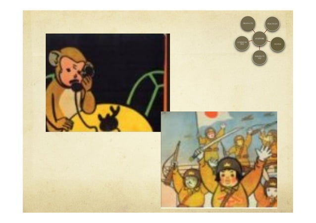 Class 6 PowerPoint Slides | PDF