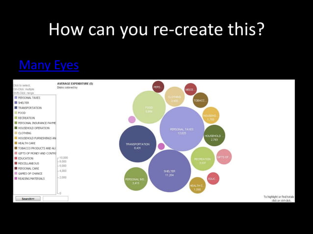 Class 6 data visualization | PPTX | Science