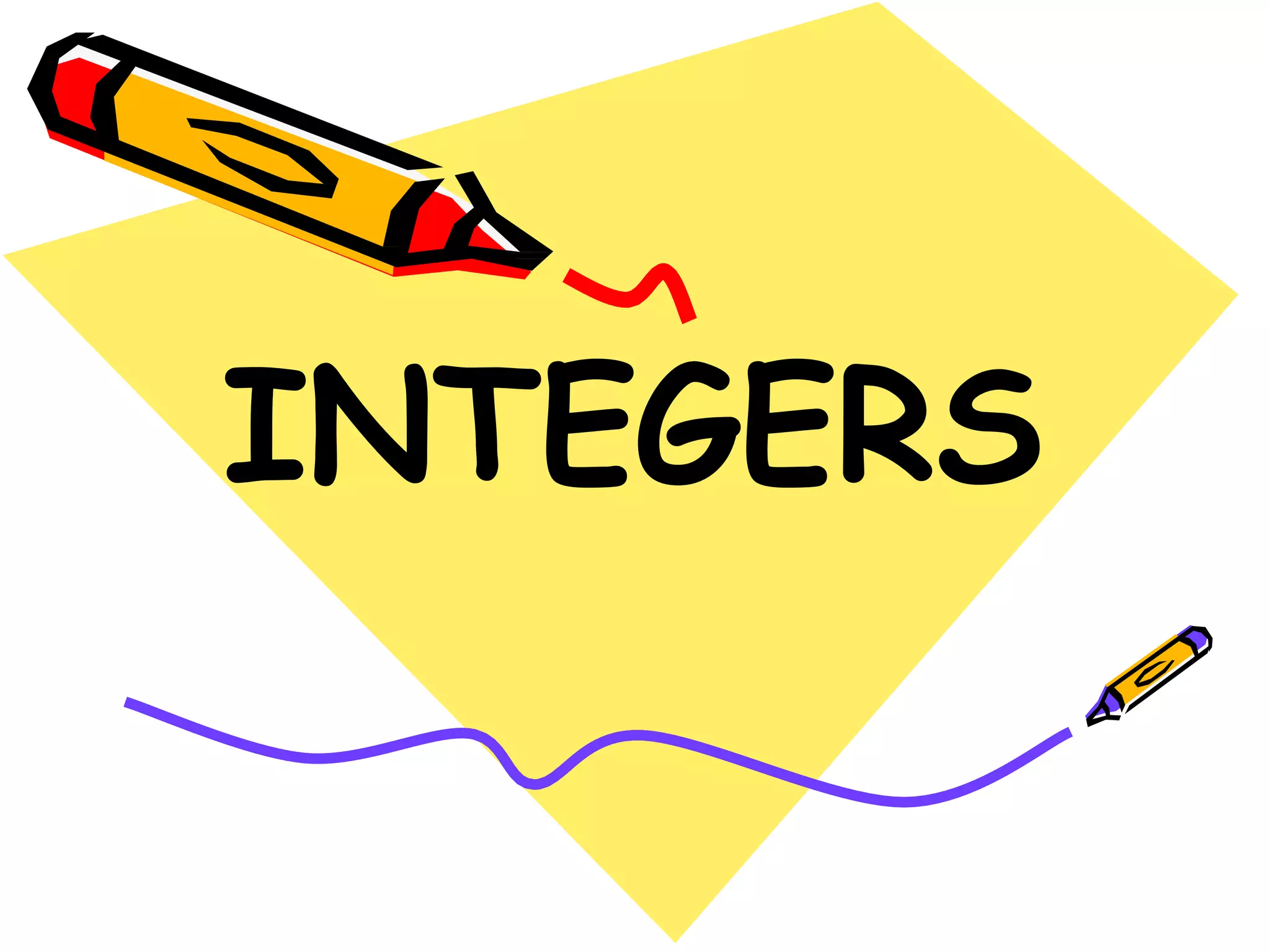 Class 6 - Maths (Integers).pptx