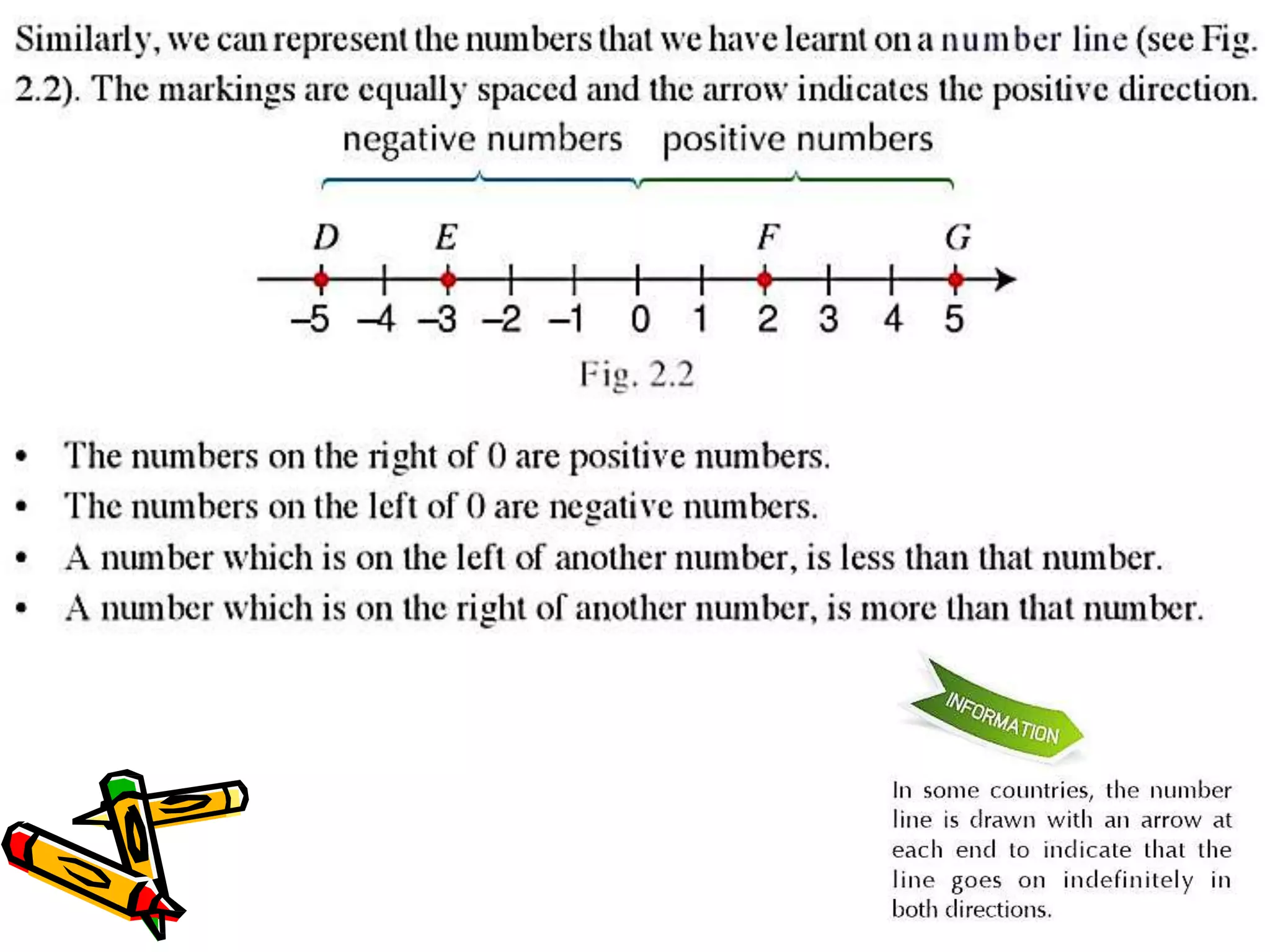 Class 6 - Maths (Integers).pptx