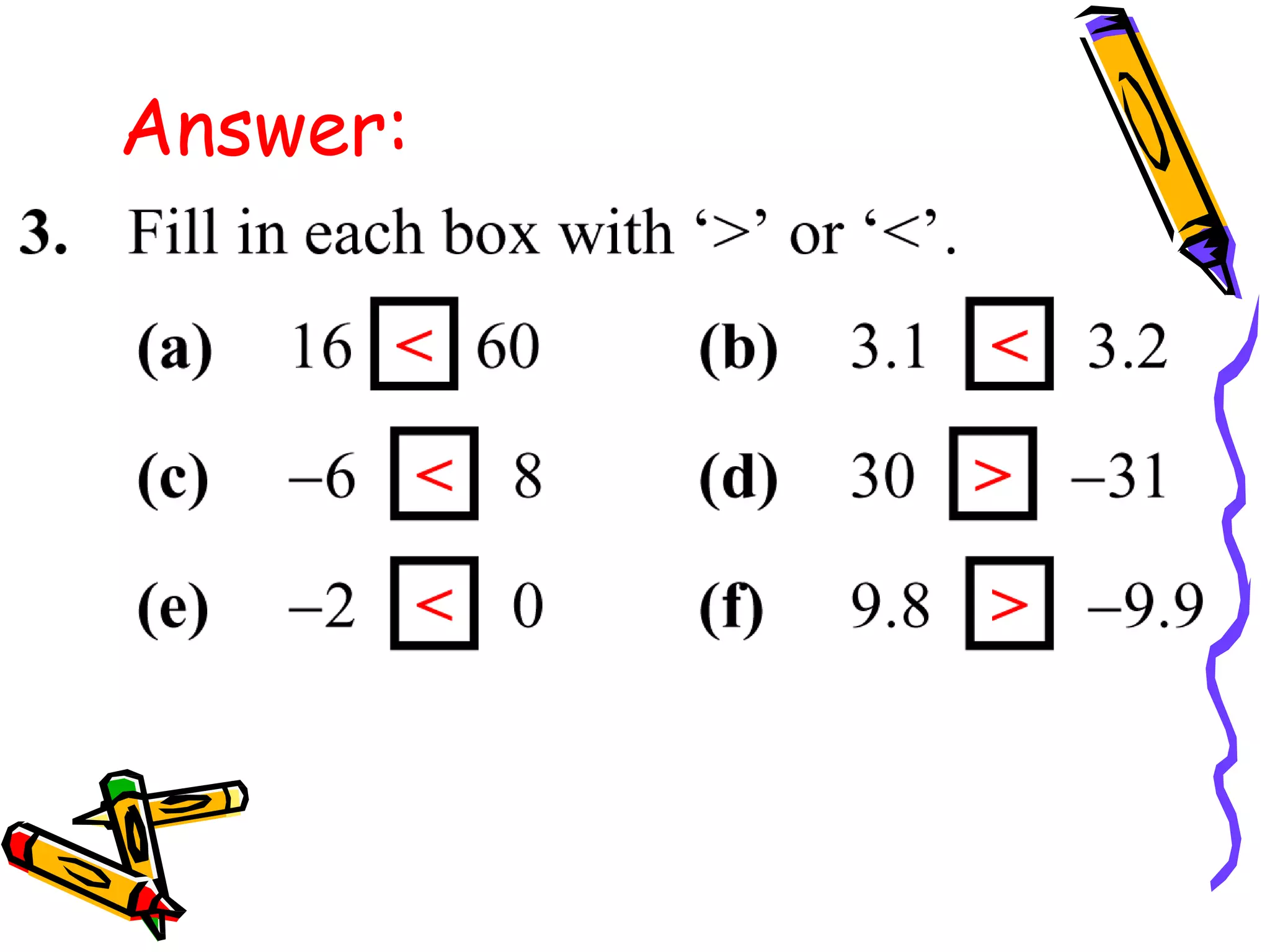 Class 6 - Maths (Integers).pptx