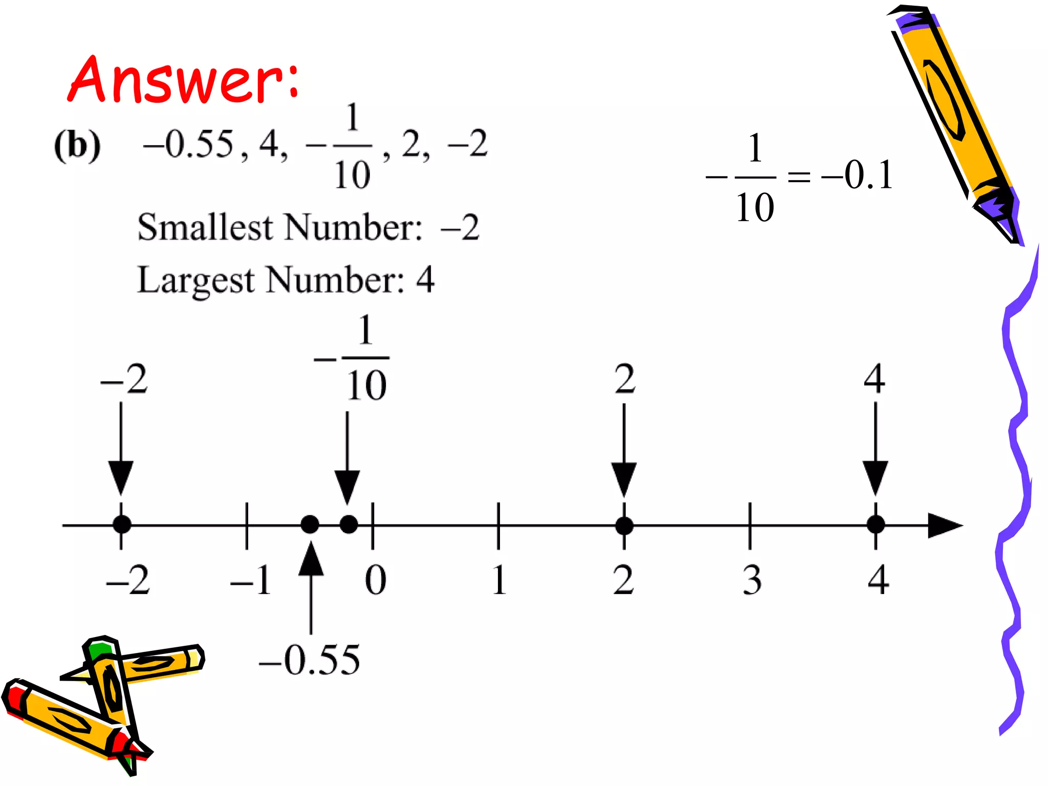 Class 6 - Maths (Integers).pptx