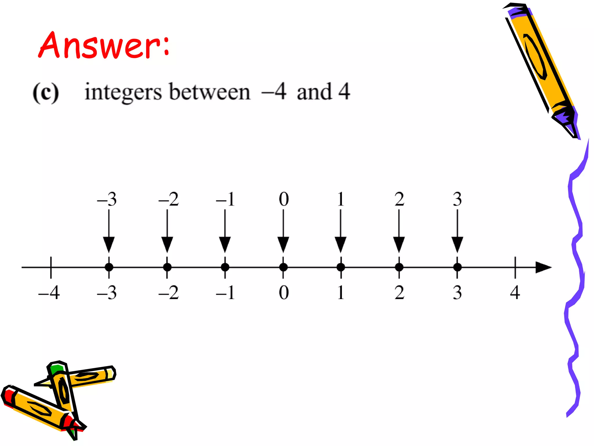 Class 6 - Maths (Integers).pptx