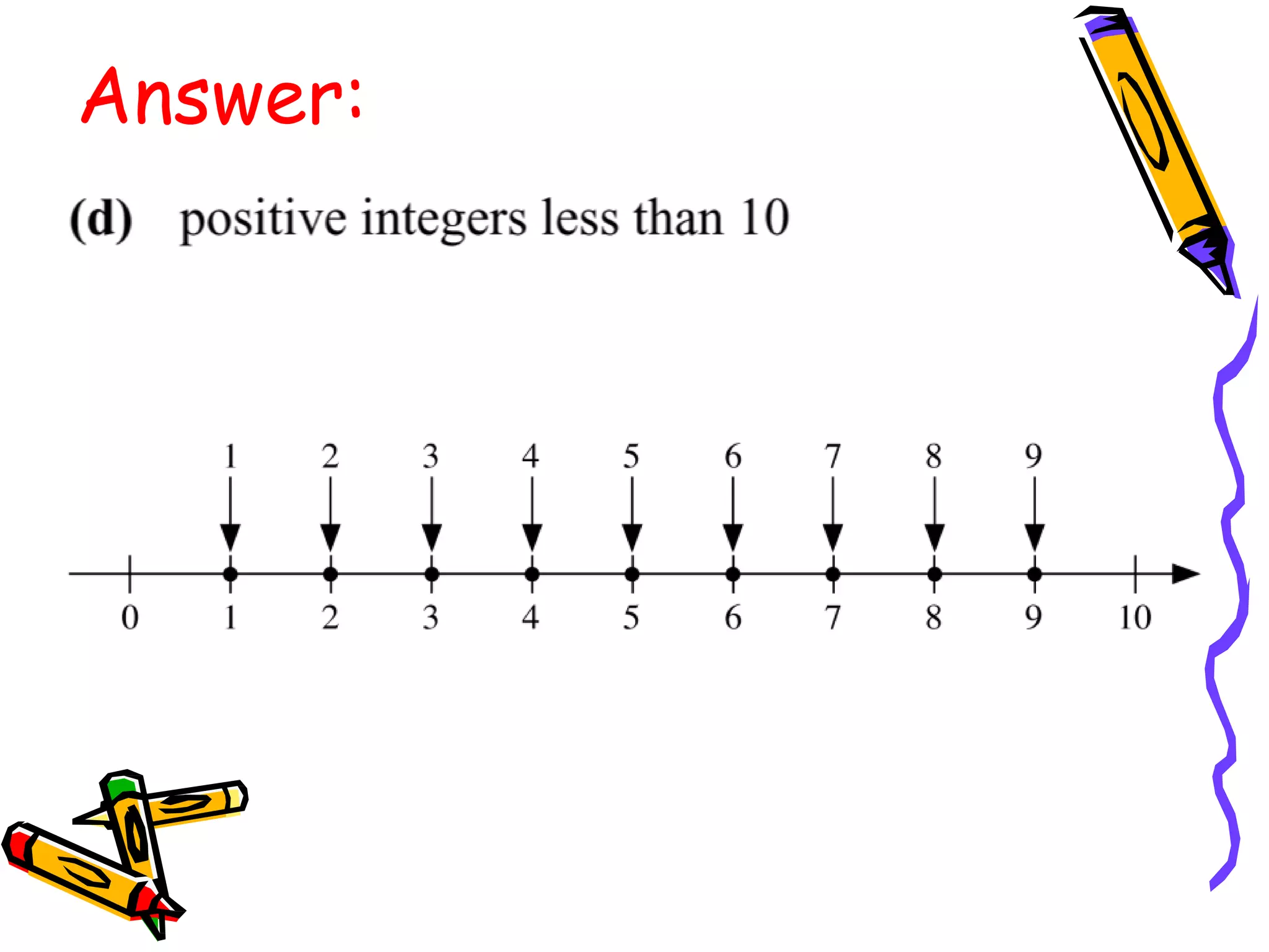 Class 6 - Maths (Integers).pptx
