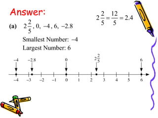 Class 6 - Maths (Integers).pptx