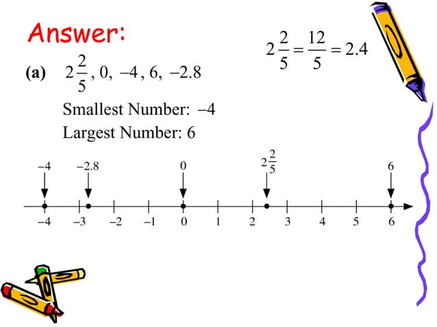 Class 6 - Maths (Integers).pptx
