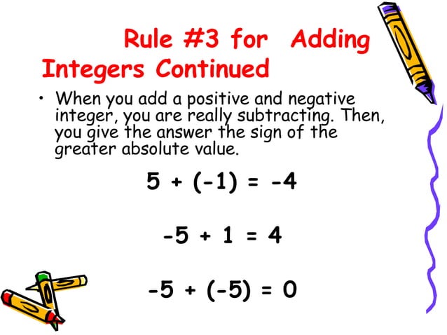 Class 6 - Maths (Integers).pptx