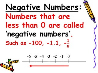 Class 6 - Maths (Integers).pptx
