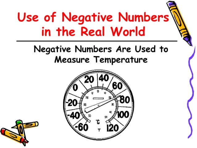 Class 6 - Maths (Integers).pptx