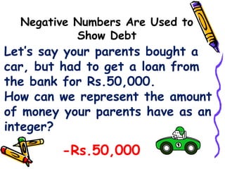 Class 6 - Maths (Integers).pptx