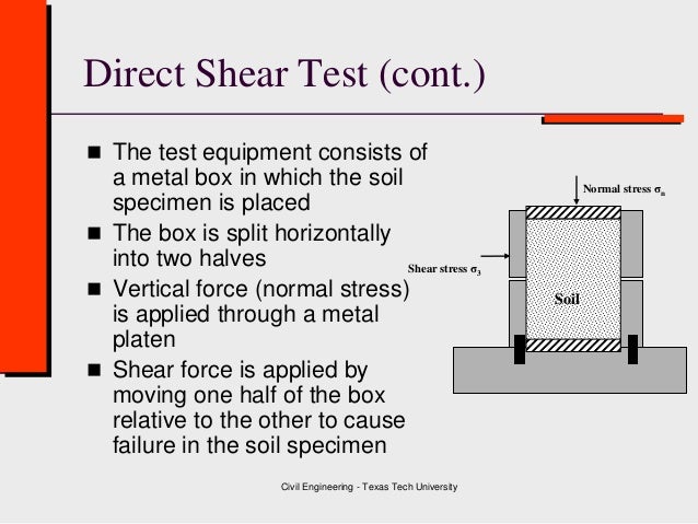 Class 6 Shear Strength - Direct Shear Test ( Geotechnical Engineer…