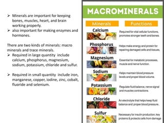 Class6 ch2 COMPONENTS OF FOOD.pptx