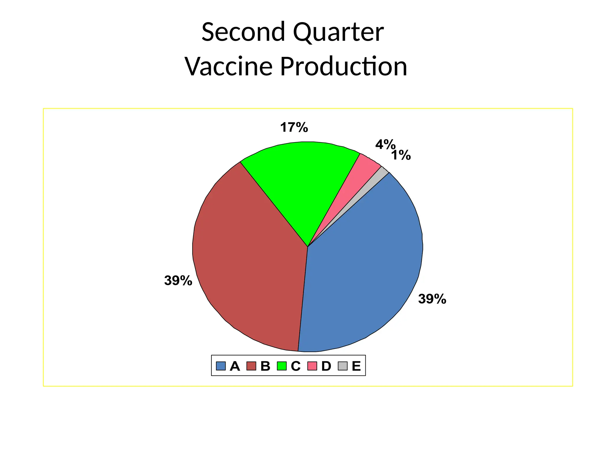 Class6_Graphical Representation of Data.pptx