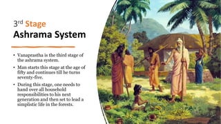 Class 6 Growth of New Ideas | PDF | Hinduism | Religion & Spirituality