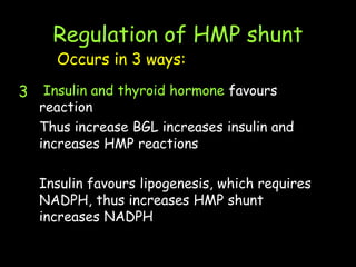 Class 6 hmp pathway | PPTX | Endocrine and Metabolic Diseases ...