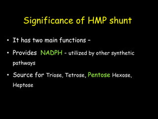 Class 6 hmp pathway | PPTX | Endocrine and Metabolic Diseases ...