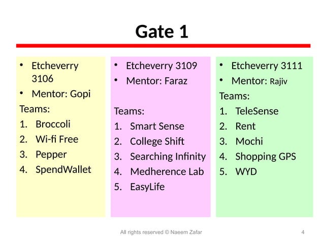 Class 6 IEOR 191 VC model Dilution Equity Gate 1(1).pptx