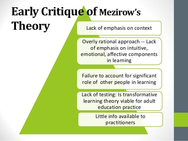 Class 6 Intro To Mezirows Transformative Learning Theory