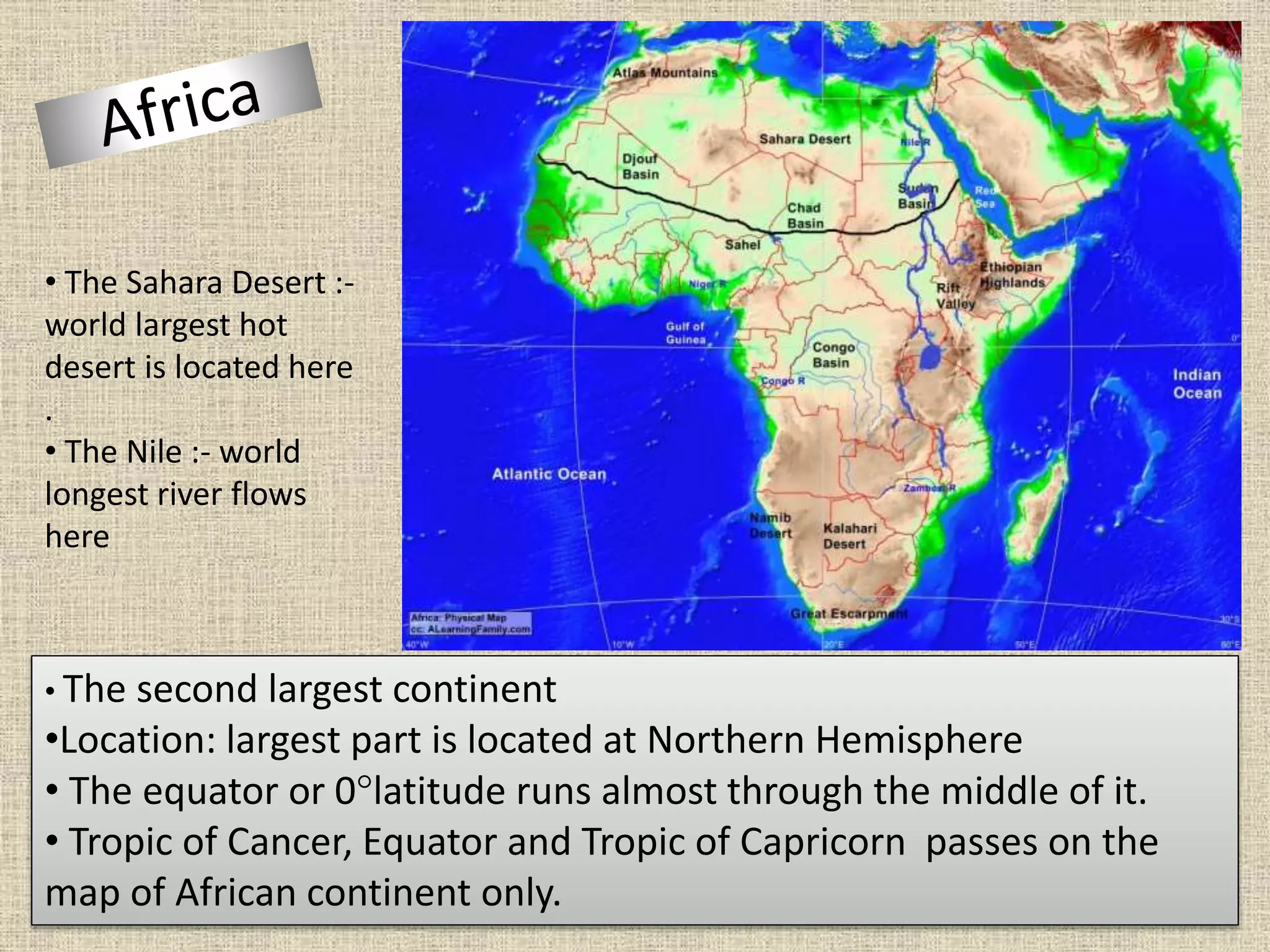 Class6 Major Domain of the Earth | PPTX