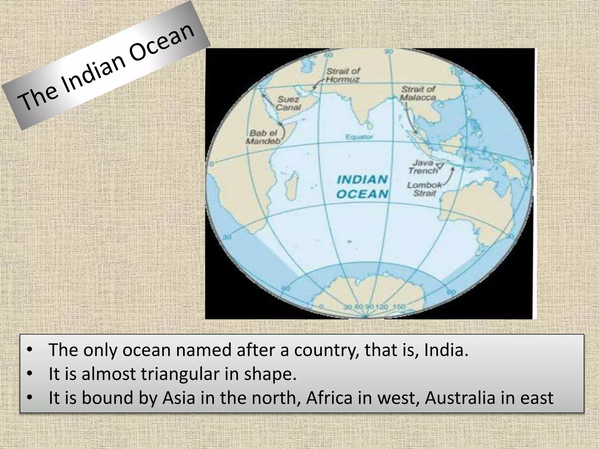 Class6 Major Domain of the Earth | PPTX