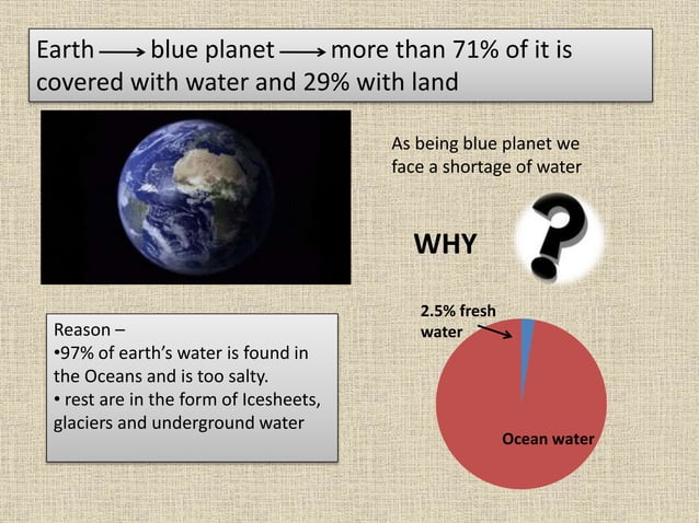 Class6 Major Domain of the Earth | PPTX