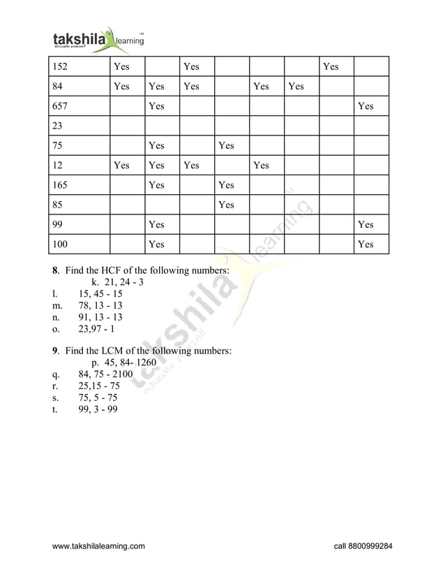 Playing With Numbers NCERT Class 6 Maths Questions With Answers Playing With Numbers NCERT Class 6 Maths Questions With Answers