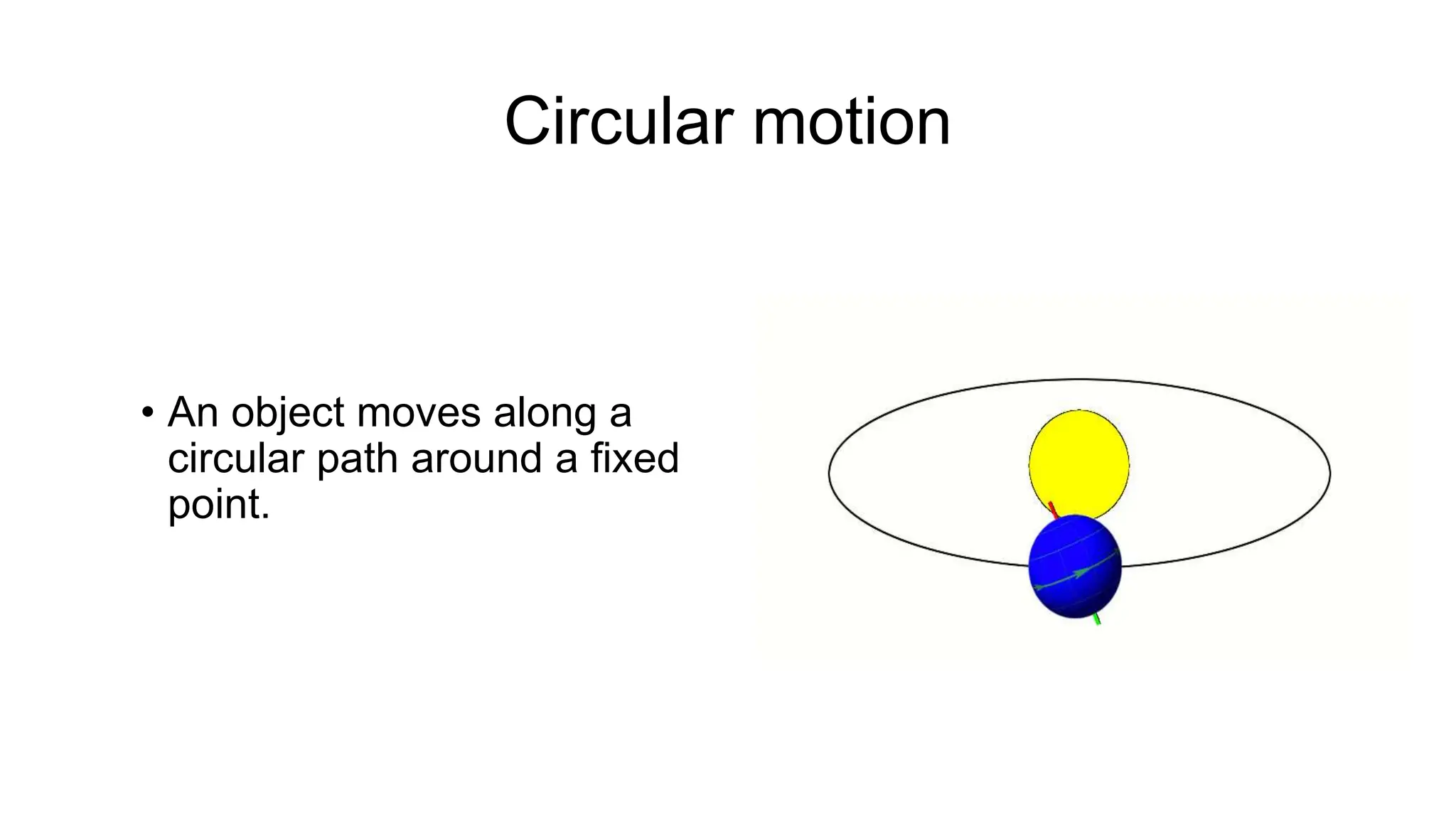 class 6 motion and it's types.......pptx
