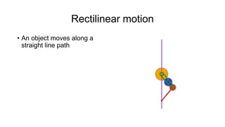 class 6 motion and it's types.......pptx