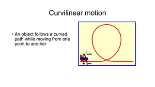 class 6 motion and it's types.......pptx