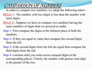 CLASS 6 PPT KNOWING OUR NUMBERS (1).ppt