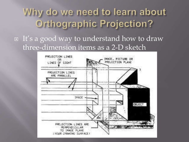 Class 6 presentation | PPTX | 3-D Graphics | Computer Software and ...