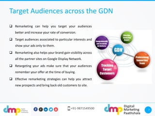 Google Adwords Remarketing explained in detail, Learn the basics of google remarketing and know ...