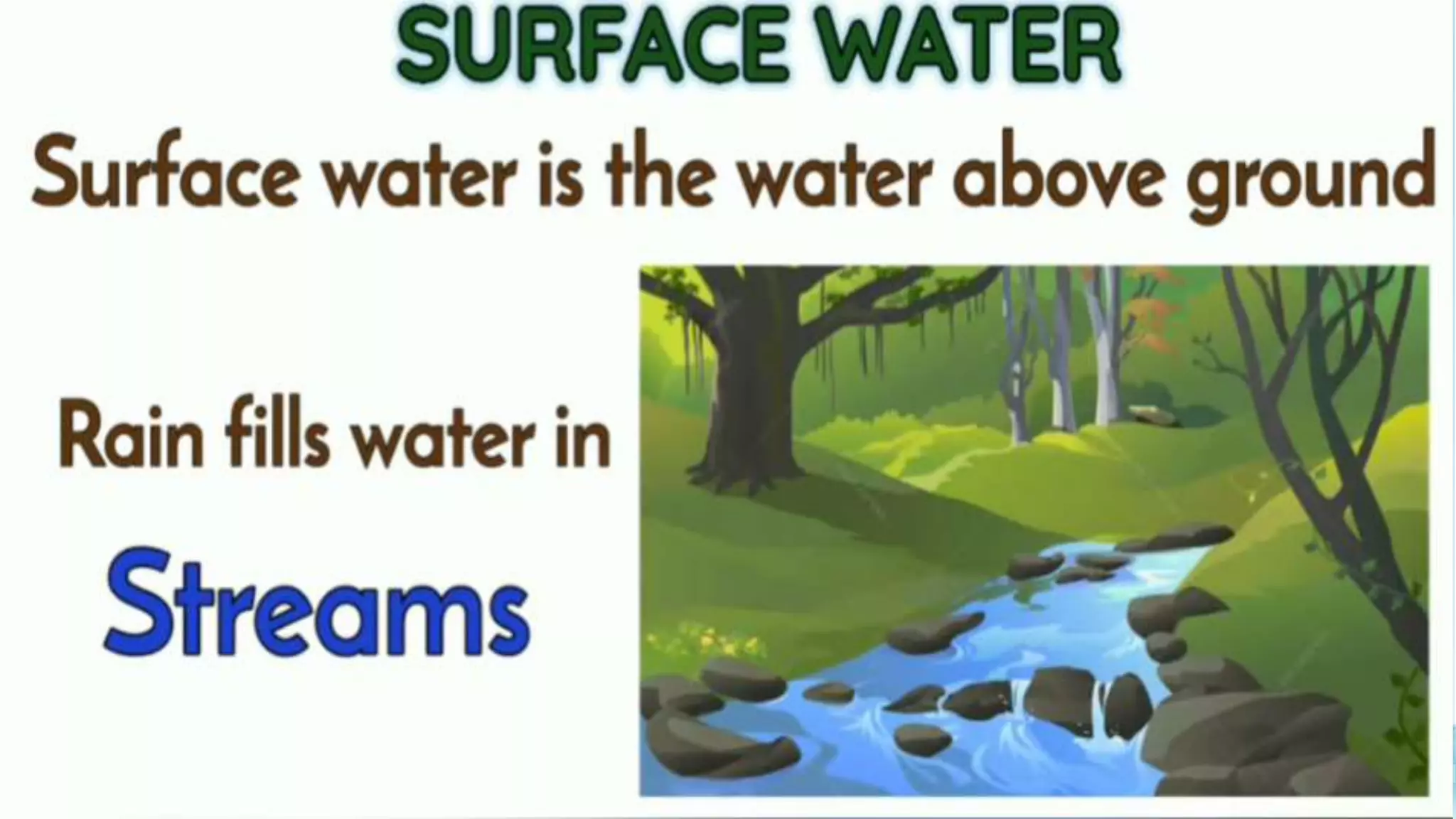 Class 6 science ch 14 water | PPTX