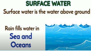 Class 6 science ch 14 water | PPTX