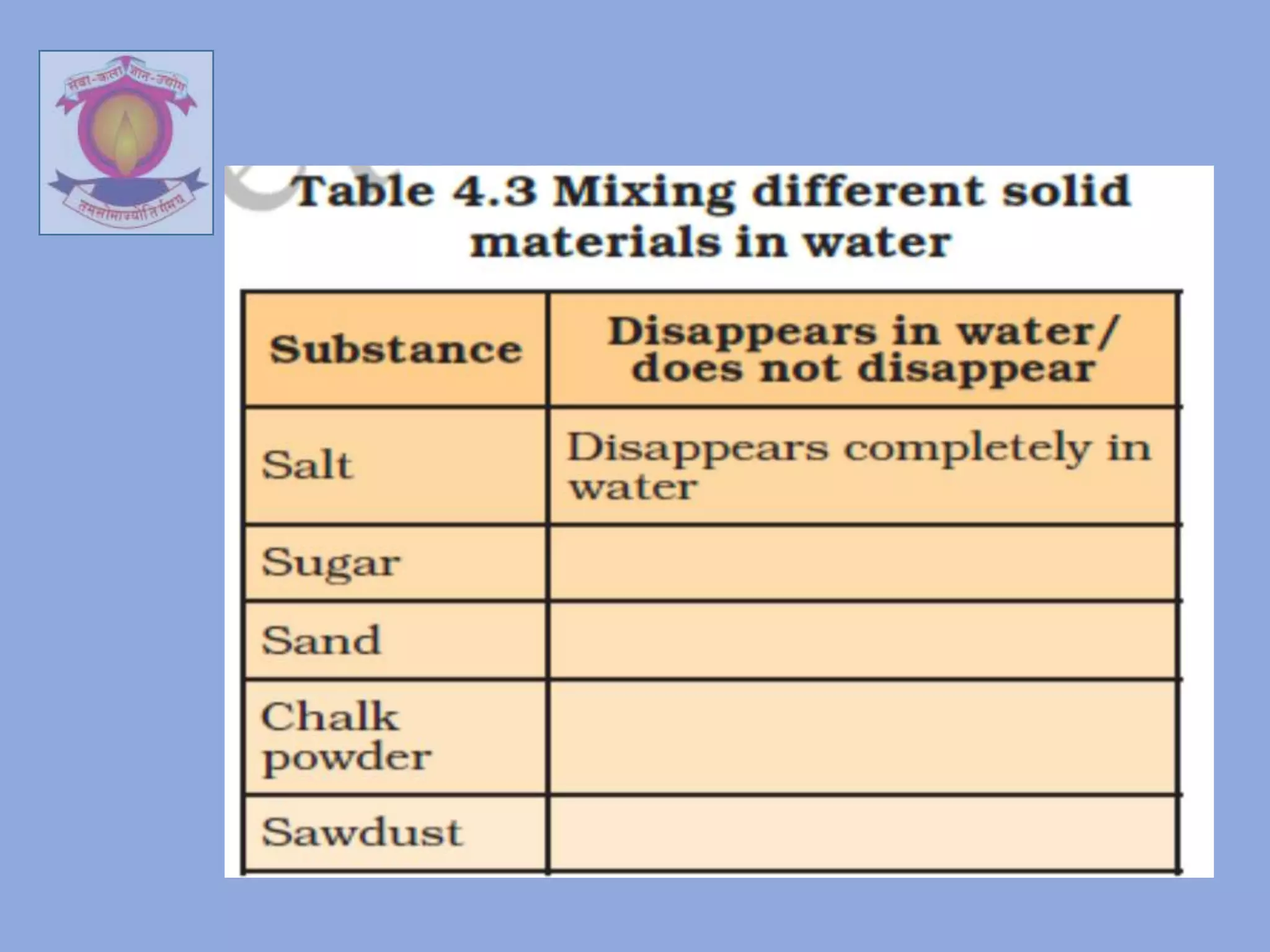 Class 6th Chapter 4 Sorting Materials in groups.pptx