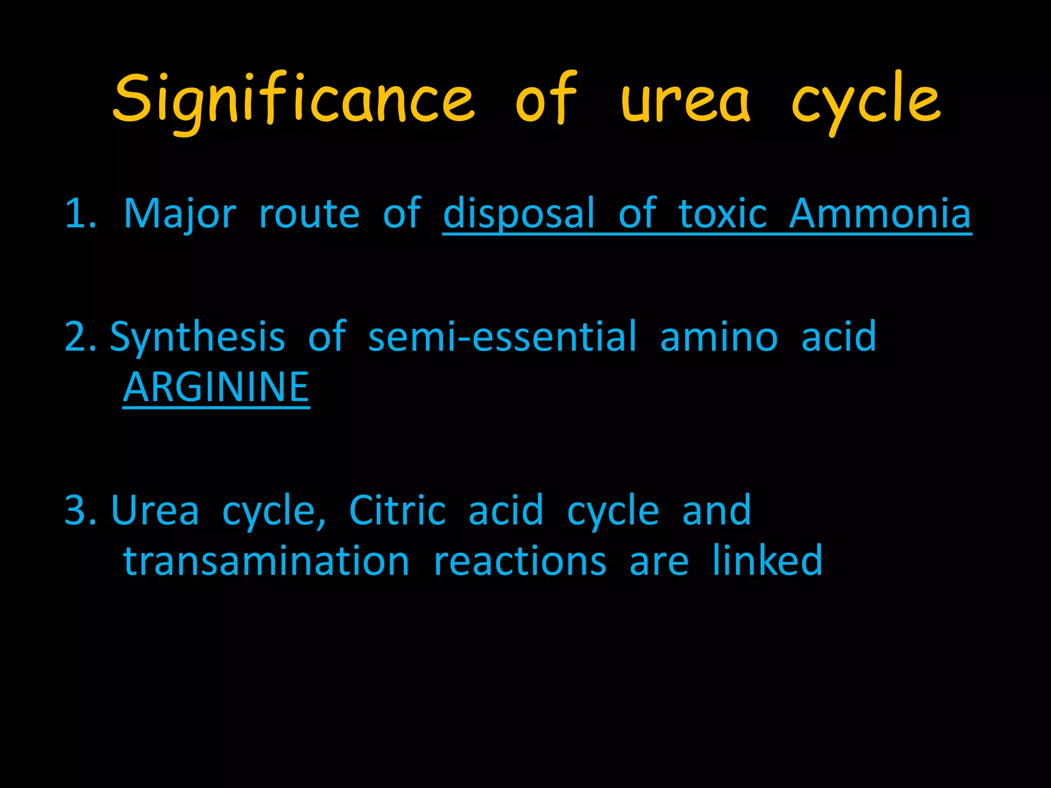 Urea synthesis | PPTX