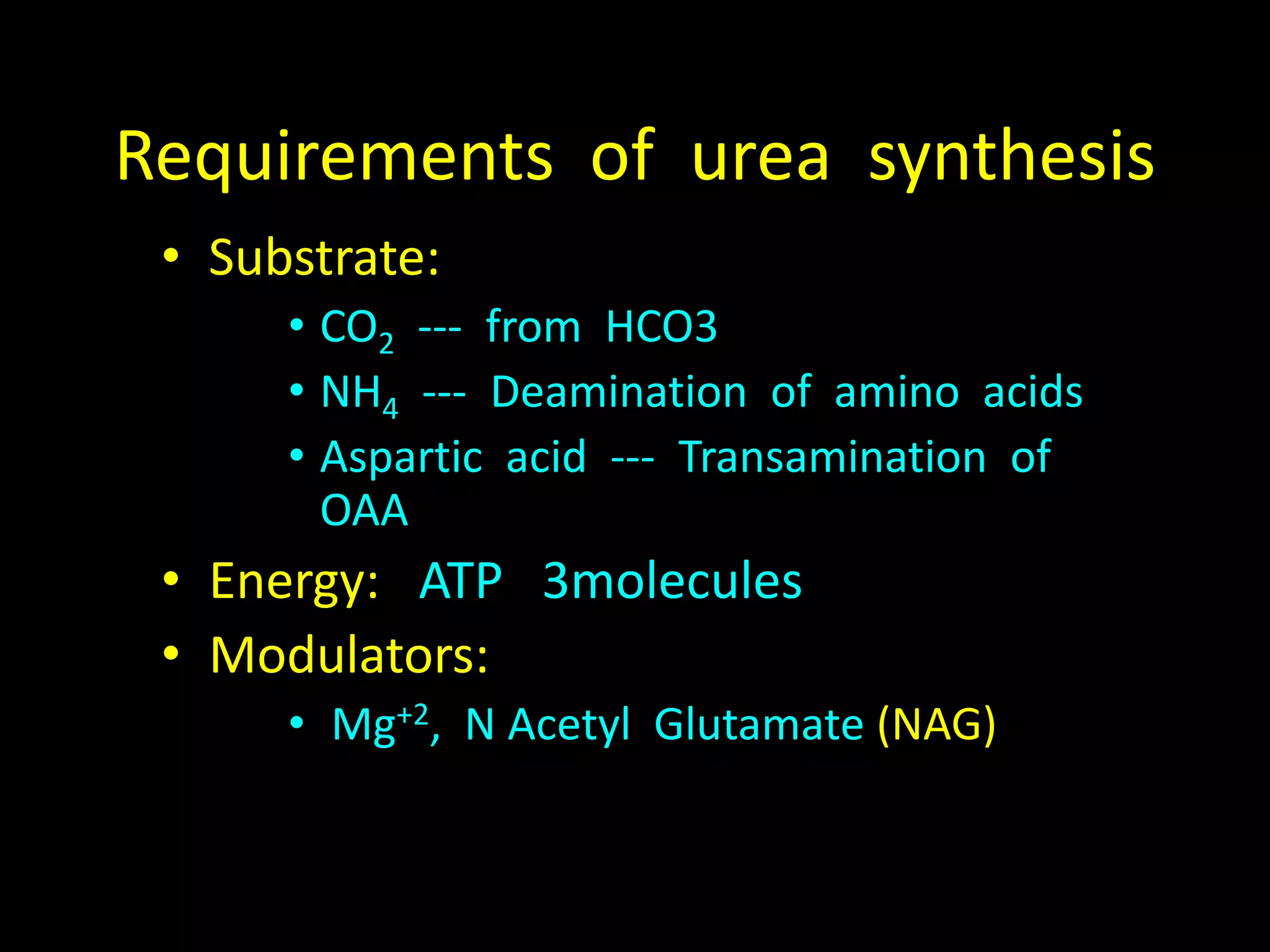Urea synthesis | PPTX