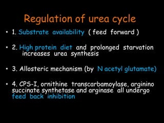 Urea synthesis | PPTX