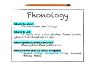 Class6 - Languaging - part 2 | PPT