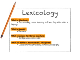 Class6 - Languaging - part 2 | PPT | Free Download