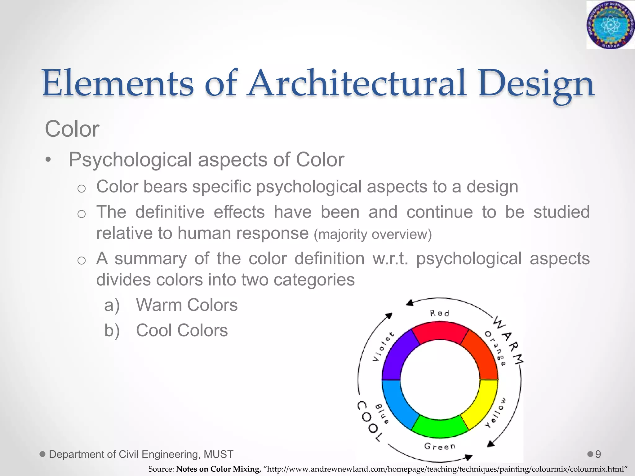 Architecture Town And Planing Lecture | PPTX