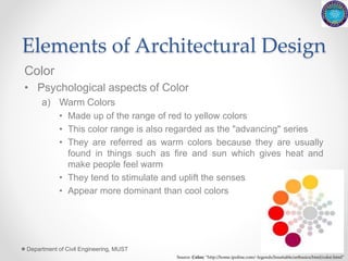 Architecture Town And Planing Lecture | PPT