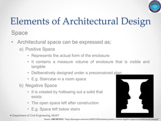 Architecture Town And Planing Lecture | PPTX
