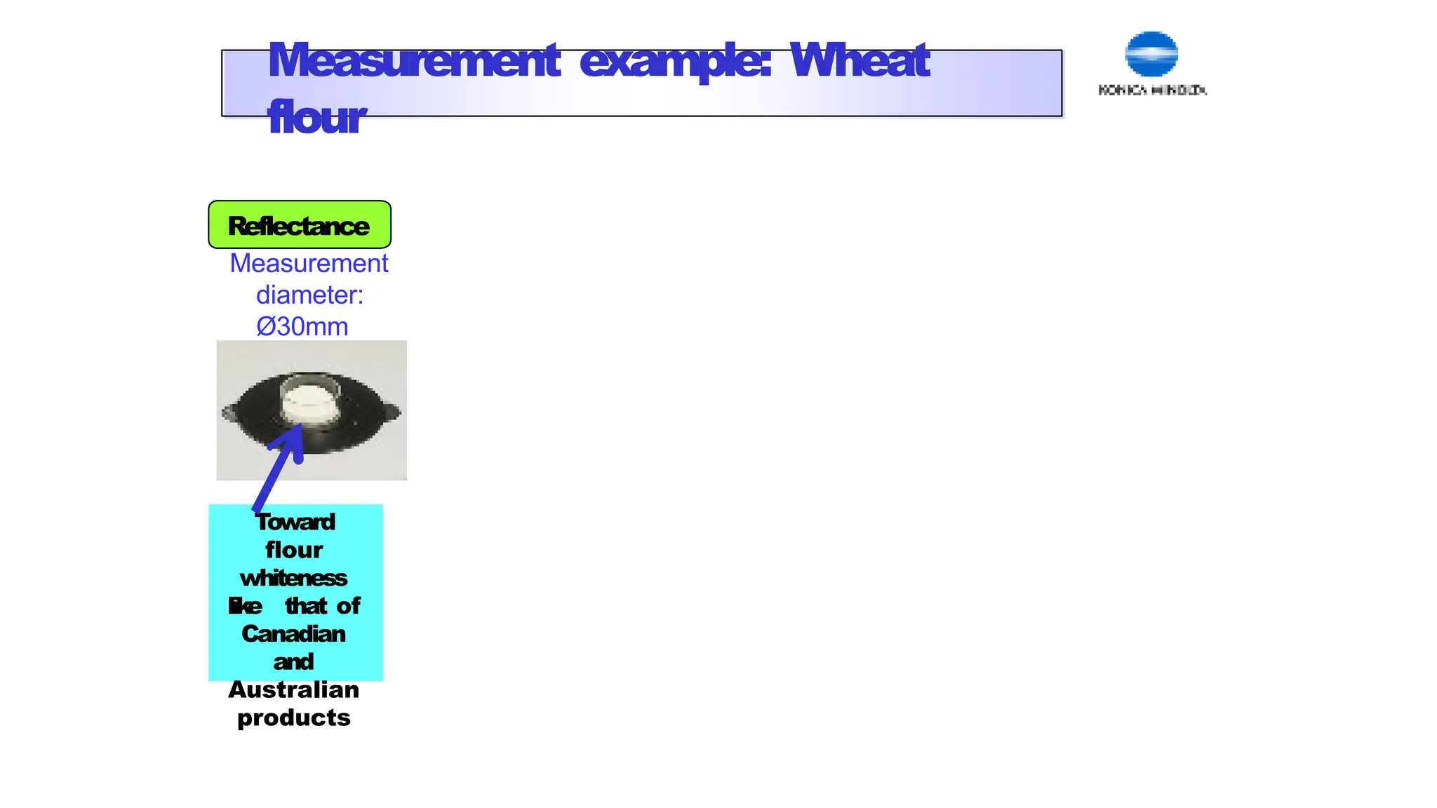 CLASS 7color analisis in foos as quality .pptx