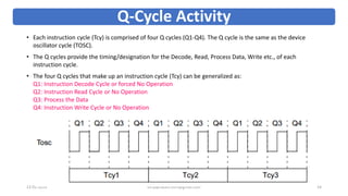 Class 7 an 8 bit embedded platform -instruction set | PPTX