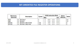 Class 7 an 8 bit embedded platform -instruction set | PPTX
