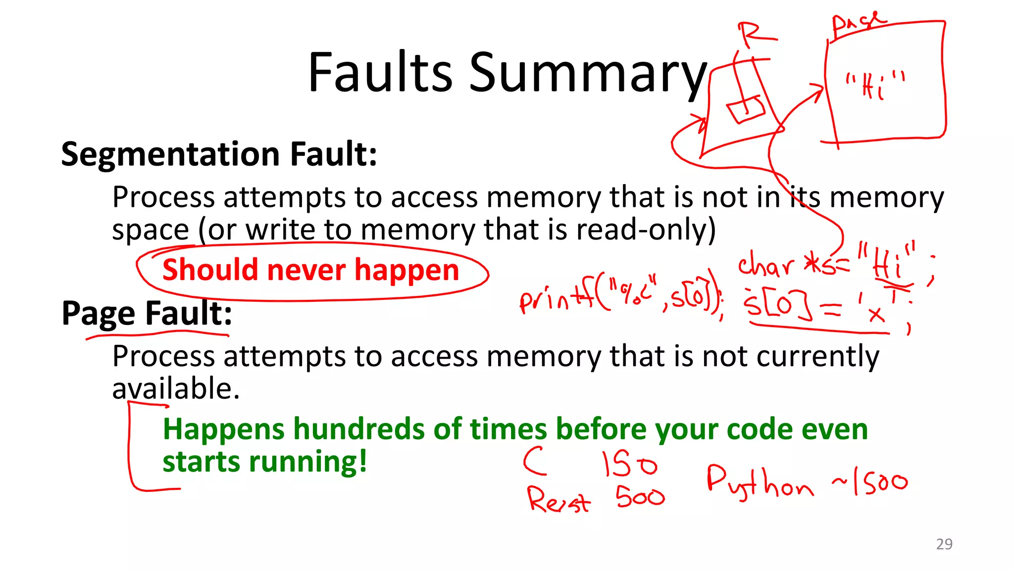 Segmentation Faults, Page Faults, Processes, Threads, and Tasks | PPT