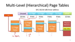 Segmentation Faults, Page Faults, Processes, Threads, and Tasks | PPT