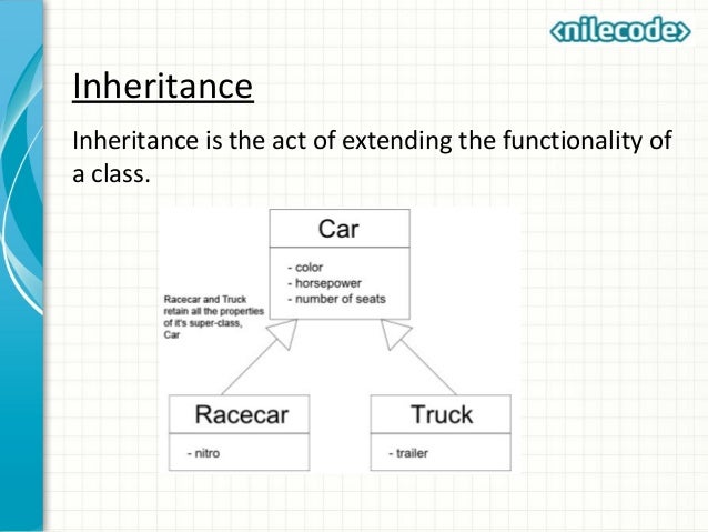 Class 7 Php Object Oriented Programming