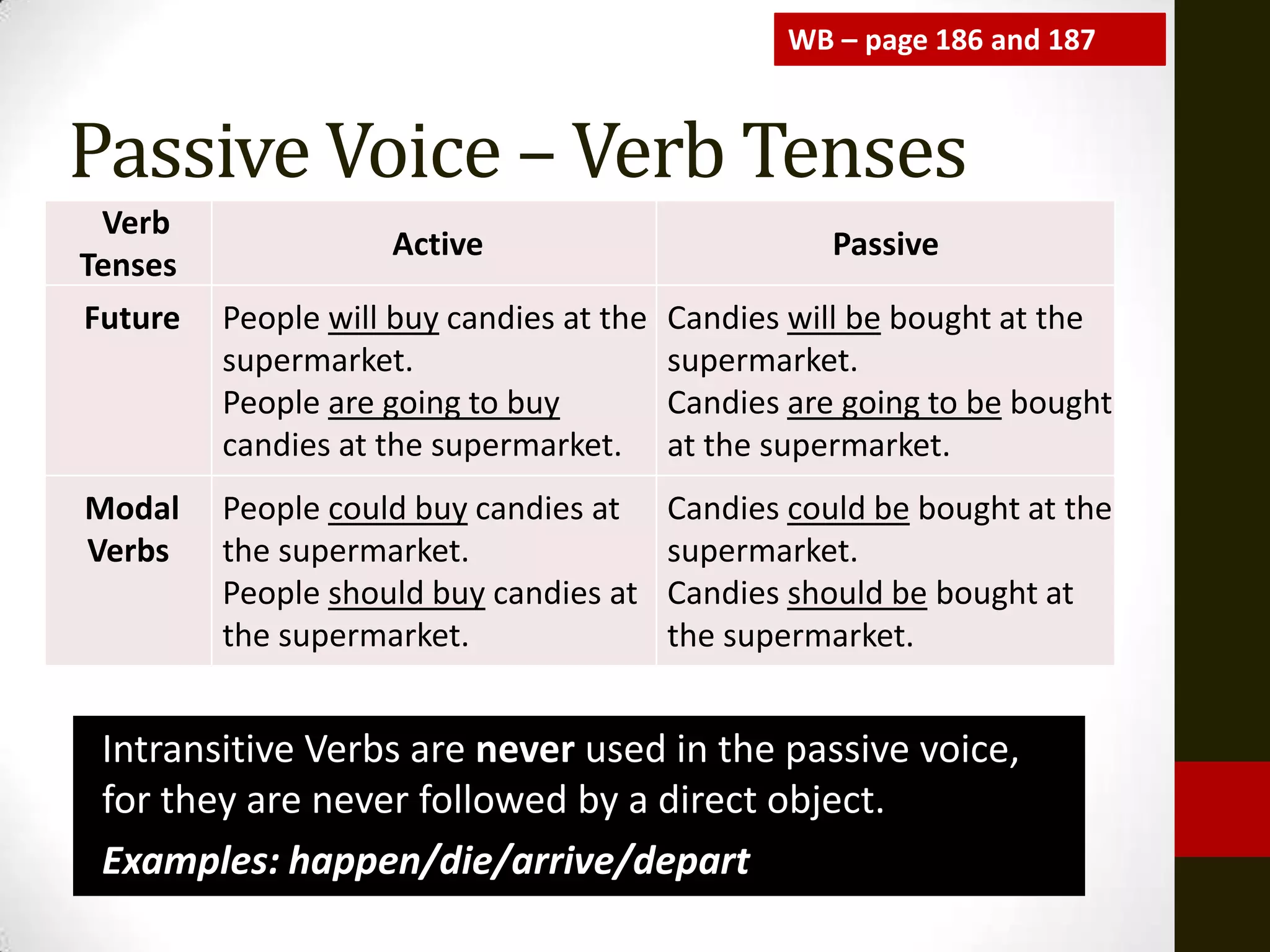 Class 7 slides | PPTX